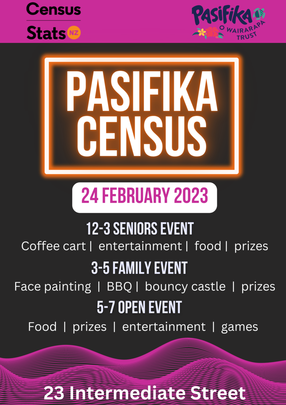 Home - Pasifika O Wairarapa Trust